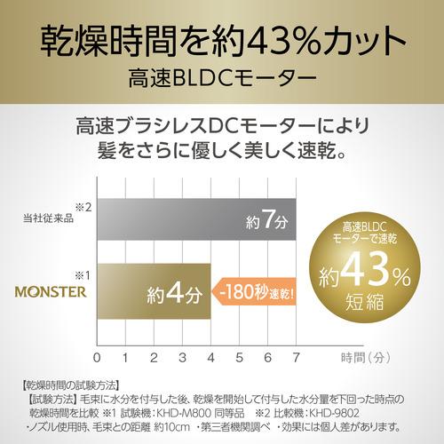 コイズミ KHD-M800／A ハイスピードドライヤー BLDCモーター搭載 3段階