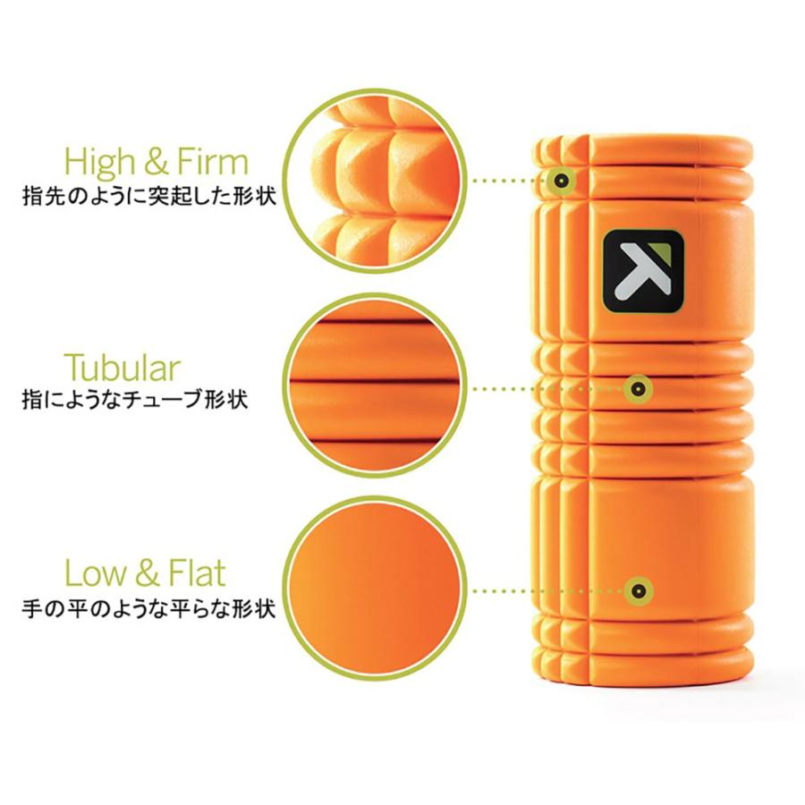 TRIGGER POINT 日本正規品 トリガーポイント グリッド フォームローラー 筋膜リリース マッサージ ストレッチ用 エコモデル : スポーツサプリ専門店 ベストサプリ - 通販 ...