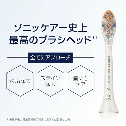 フィリップス HX9096／96 A3 プレミアムオールインワンブラシヘッド
