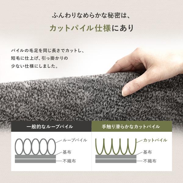 カーペット ラグマット 本間6帖 約286×382cm ブラック 日本製 国産 フリーカット ホットカーペット対応 床暖房対応 オールシーズン 絨毯 フロアマット 送料無料 : RASIK(ラ ...