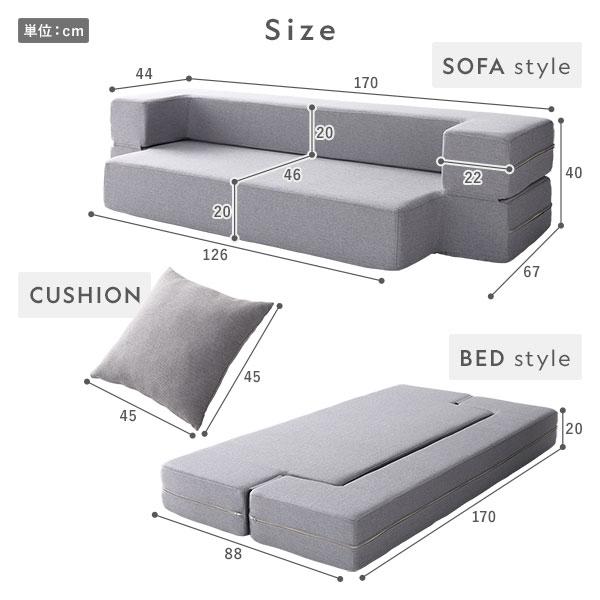 ソファ ベッド 2人掛け 洗えるカバー カバーリング仕様 肘付き 高反発ウレタン ソファーベッド ソファーベット ソファベット 2人掛けソファ NIELS ニルス 送... :2566928 ...