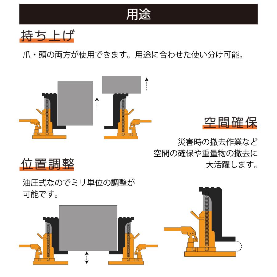 Bestanswer 車用 油圧式ジャッキ 底床 ジャッキ 油圧ジャッキ 爪 Bestanswer 車用 油圧式ジャッキ 底床 ジャッキ 油圧ジャッキ 爪