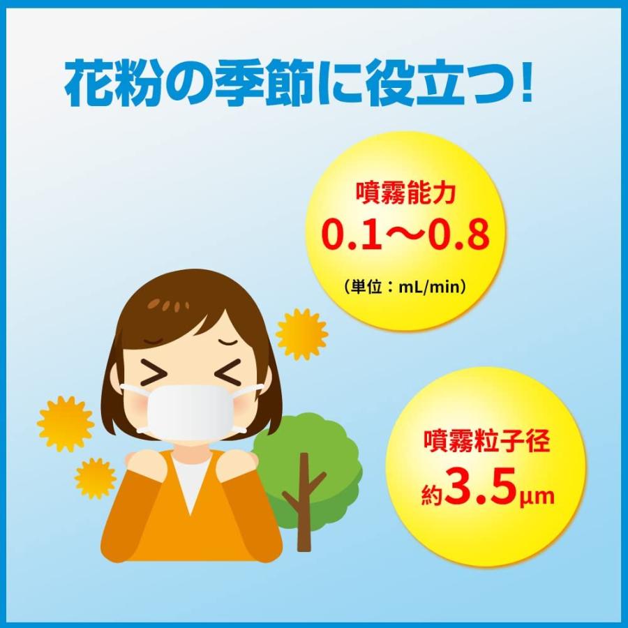 ネブライザー 吸入器 メッシュ式 超音波式 携帯型 BTKS003 BESTEK : BESTEK - 通販 - Yahoo!ショッピング