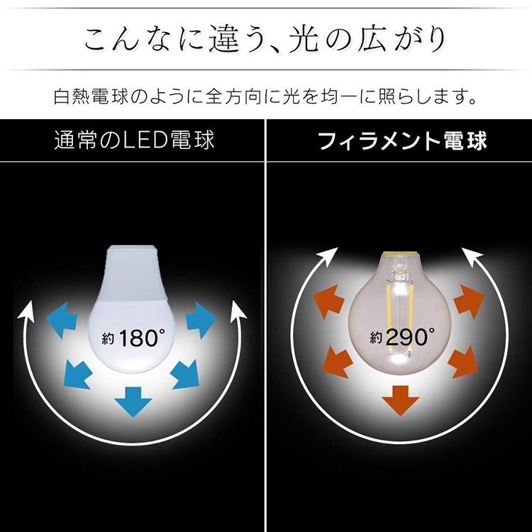 IRIS OHYAMA 電球 LED E17 アイリスオーヤマ フィラメント電球 ミニボール球 25W 230lm 昼白色 電球色 LDG2N-G-E17-FC : OA’Z - 通販 ...