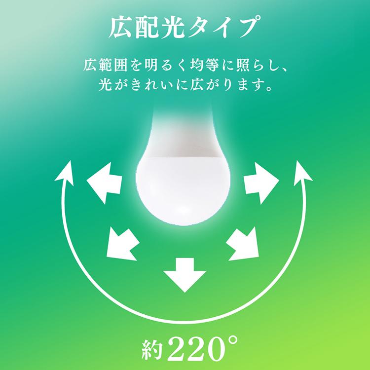 IRIS OHYAMA LED高演色電球 E26 60形相当 全2色 アイリスオーヤマ : OA’Z - 通販 - Yahoo!ショッピング
