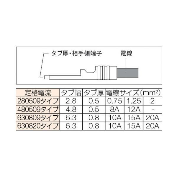 TRUSCO中山 TRUSCO(トラスコ) 絶縁被覆付差込形接続端子W8.9 (15個入) T-TMEDN630809-FA : ベストワン - 通販 - Yahoo!ショッピング