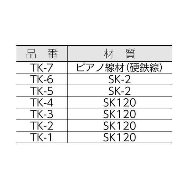 TRUSCO中山 TRUSCO(トラスコ) ダイヤモンドテーパーヤスリ金型・精密仕上げ用10.0X0.7mm TK-1 : ベストワン - 通販 - Yahoo!ショッピング