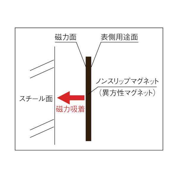TRUSCO中山 TRUSCO(トラスコ) ノンスリップマグネット t3.0X80mmX110mm 糊付 TNSM-3-80N : ベストワン - 通販 - Yahoo!ショッピング