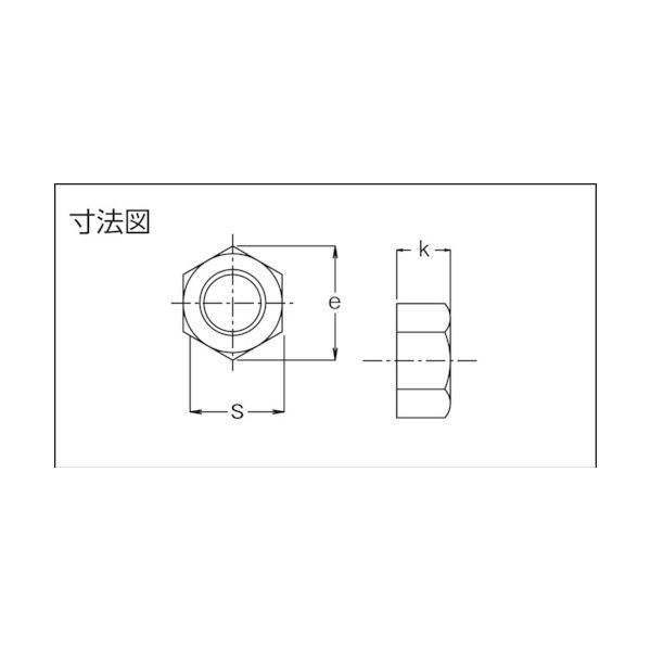 TRUSCO中山 TRUSCO(トラスコ) S45C六角ナットM12 7個入 Y221-0012 六角ナット : ベストワン - 通販 - Yahoo!ショッピング