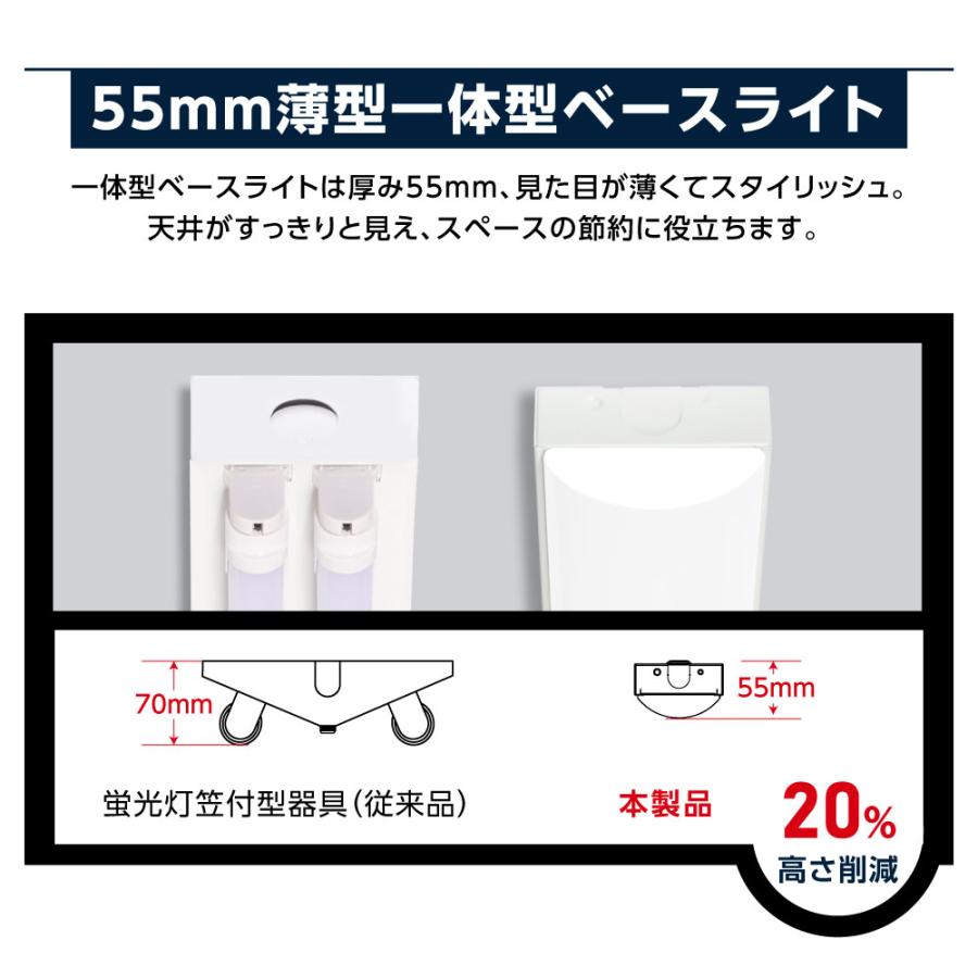 BESTSIGN（ベストサイン） ledベースライト 40W型 2灯相当 トラフ型 LED蛍光灯 薄型 器具一体型 一体型照明 天井直付型 ...