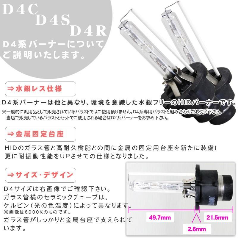 HIDバーナー 55W〜70W対応 D4C/D4R/D4S 2個セット キセノン ヘッドライト/フォグランプ 12V/24V : ベストスクエア - 通販 - Yahoo!ショッピング
