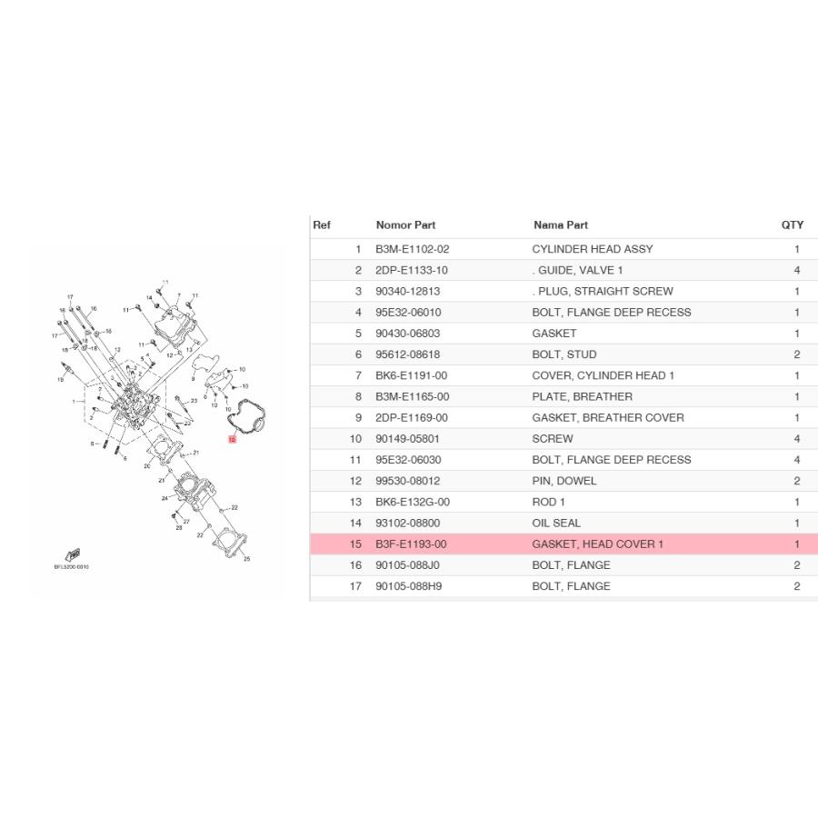 YAMAHA ヤマハ純正部品 ガスケット ヘッドカバー シグナスグリファス NMAX X FORCE トリシティ MT-15 XSR155 ...