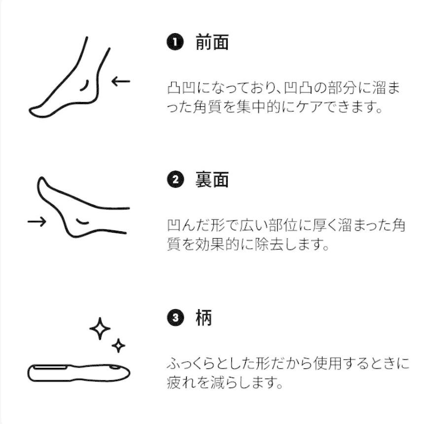 （韓国正規品）コウンバル フットファイル かかとやすり 角質除去 角質ケア 両面タイプ : bgc-kor-029-1 : Bコネクション - 通販 - Yahoo!ショッピング