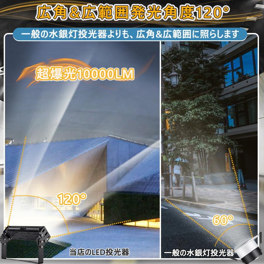 作業灯 led 100v led投光器 強力 明るい10000LM 超爆光 屋外 投光器 高輝度 100W ledライト IP65防水 180°調整 自由調整 5M : bgshopstore ...