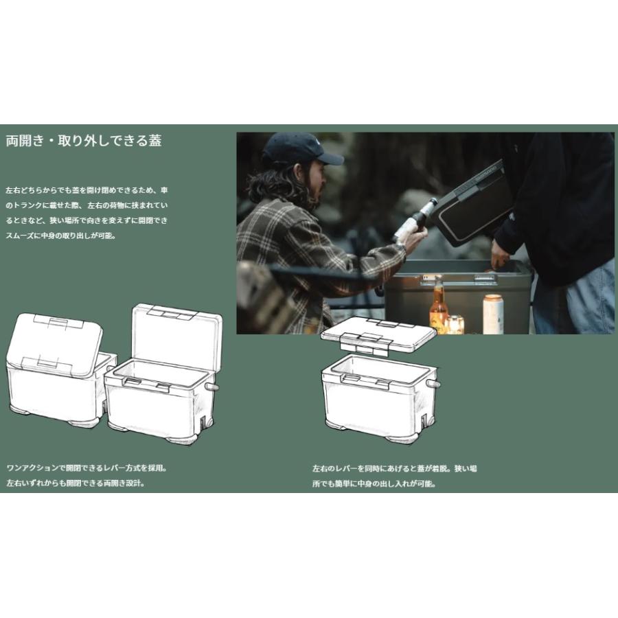 シマノ SIMANO ICEBOX PRO 30L アイスボックスプロ/NX-030V /クーラーボックス/日本製/PD : ビッグジョイ - 通販 - Yahoo!ショッピング