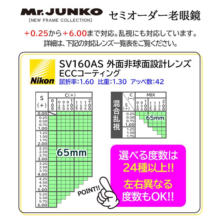 老眼鏡 メンズ おしゃれ リーディンググラス 選べる度数 左右度数違い