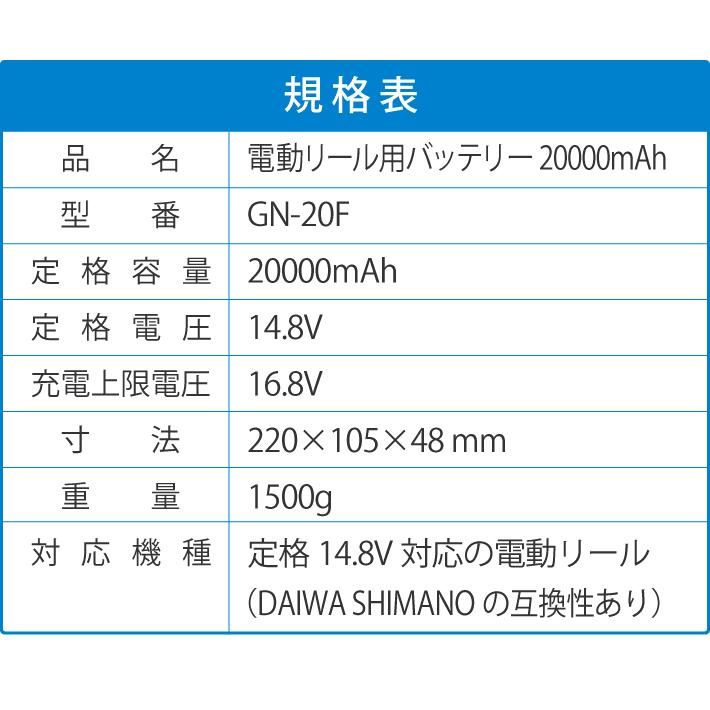 【公式】HEMAJUN (ヘマジュン) 電動リールバッテリー 単品 14.8V 20000mAh DAIWA SHIMANOと互換性あり 電動リール バッテリー 電量残量機能付き LED ...