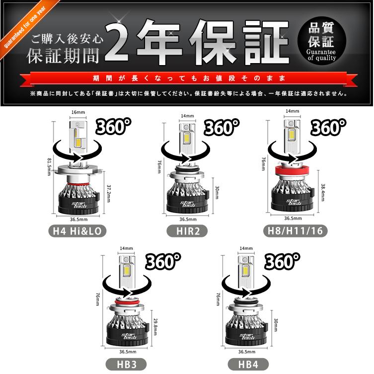 【期間限定価格】アクア H29.6〜 128500カンデラ HIR2 LEDヘッドライト LEDバルブ 車検対応 2年保証 2個セット :bs003-t6-hir2:bigkmartjapan ...