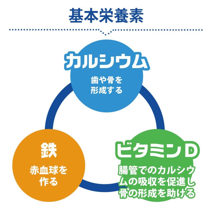 セノビック 成長期応援飲料 ミルクココア味 224g(約28杯分) ロート製薬公式 : ビッグマロン - 通販 - Yahoo!ショッピング