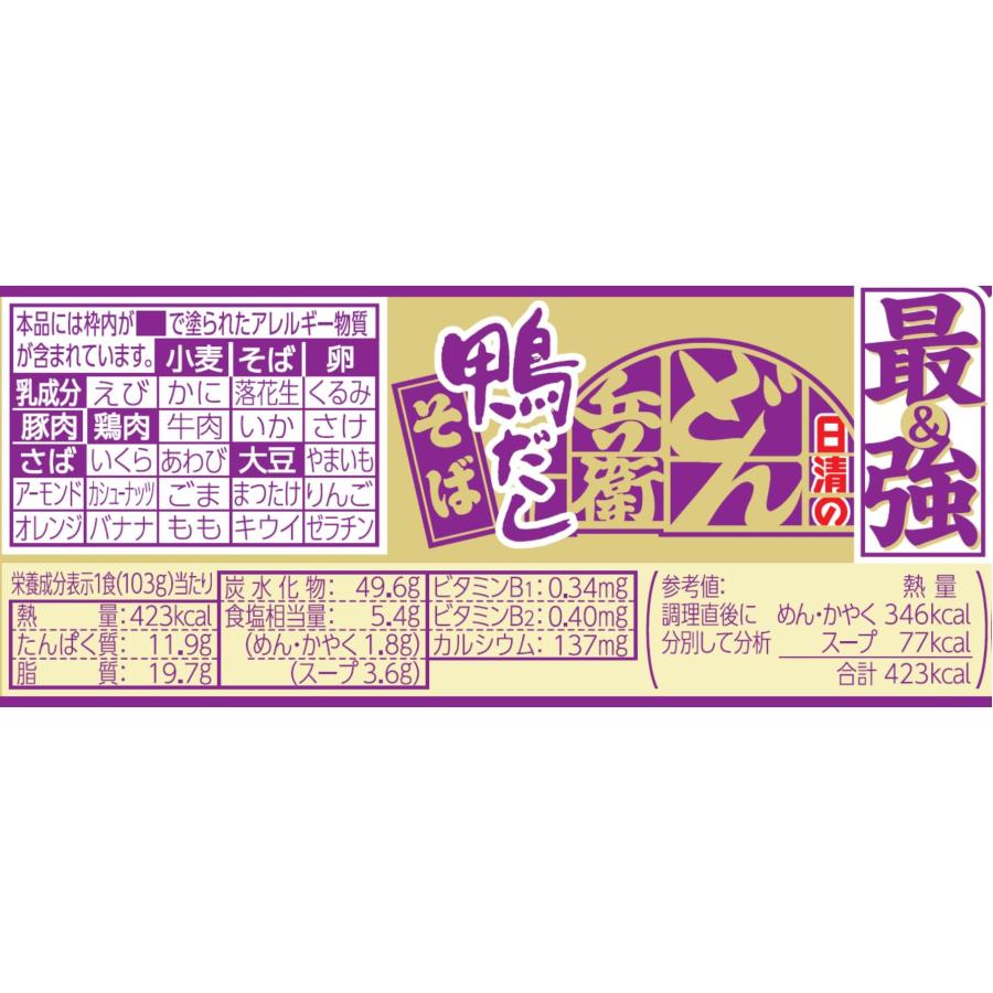 日清食品 日清の最強どん兵衛 鴨だしそば [香ばしつくね入り] カップ麺 103g ×12個 : ビッグマロン - 通販 - Yahoo!ショッピング