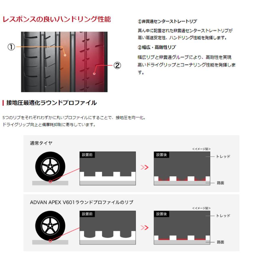 ADVAN ヨコハマ APEX V601 アドバン エイペックス ブイロクマルイチ 225/45R17 94Y XL スポーツタイヤ 1本価格 2本以上ご注文にて送料無料 : ビッグラン市毛 ...