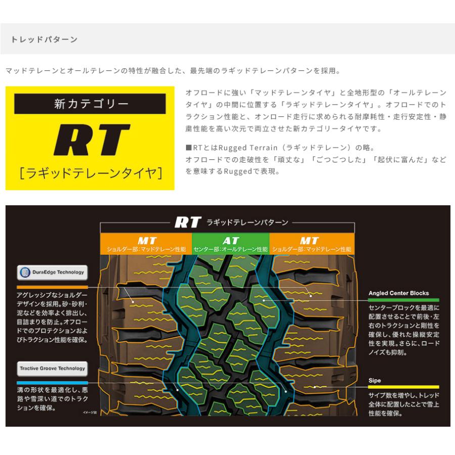 4X4エンジニアリング Air/G Rocks ジムニー シエラ 6.0J-16 -5 5H139.7 マットブラック/リムDC & グッドイヤー ラングラー DURA TRAC RT 225 ...