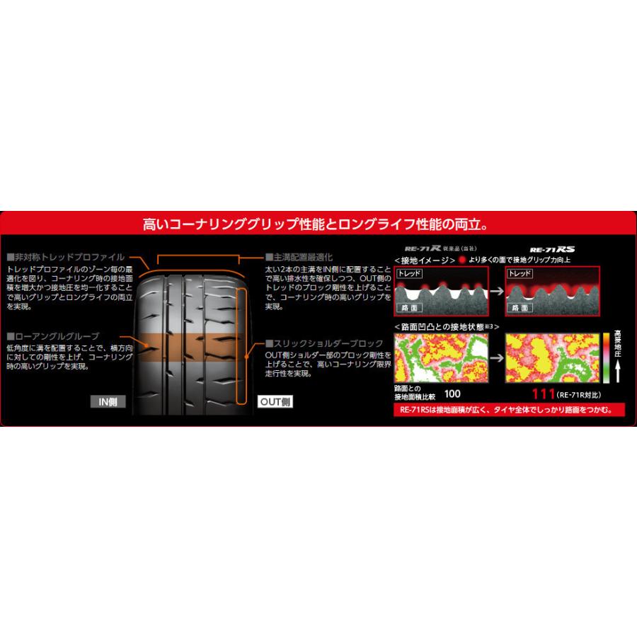 ブリヂストン POTENZA RE-71RS ポテンザ re71rs 245/45R18 100W XL スポーツタイヤ 1本価格 2本以上ご注文にて送料無料 : bs2454518 ...