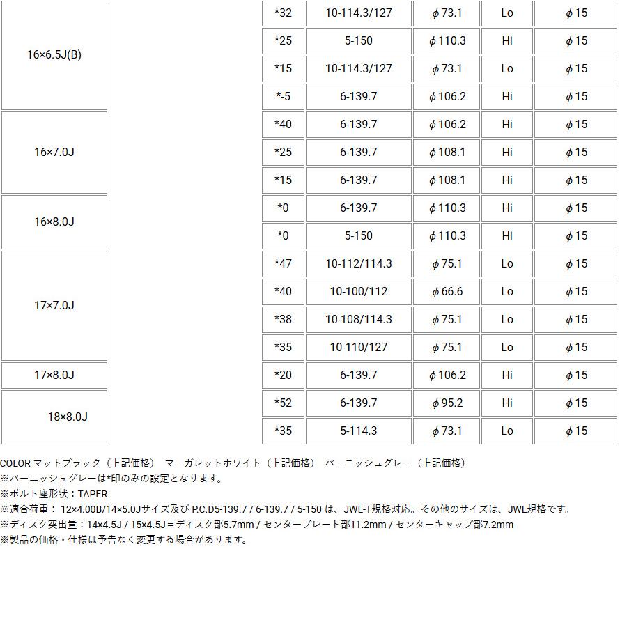 CRIMSON DEAN CROSS COUNTRY クリムソン ディーン クロスカントリー 8.0J-18 +35 5H114.3 マットブラック 4本セット 送料無料 : ビッグラン市毛 ...