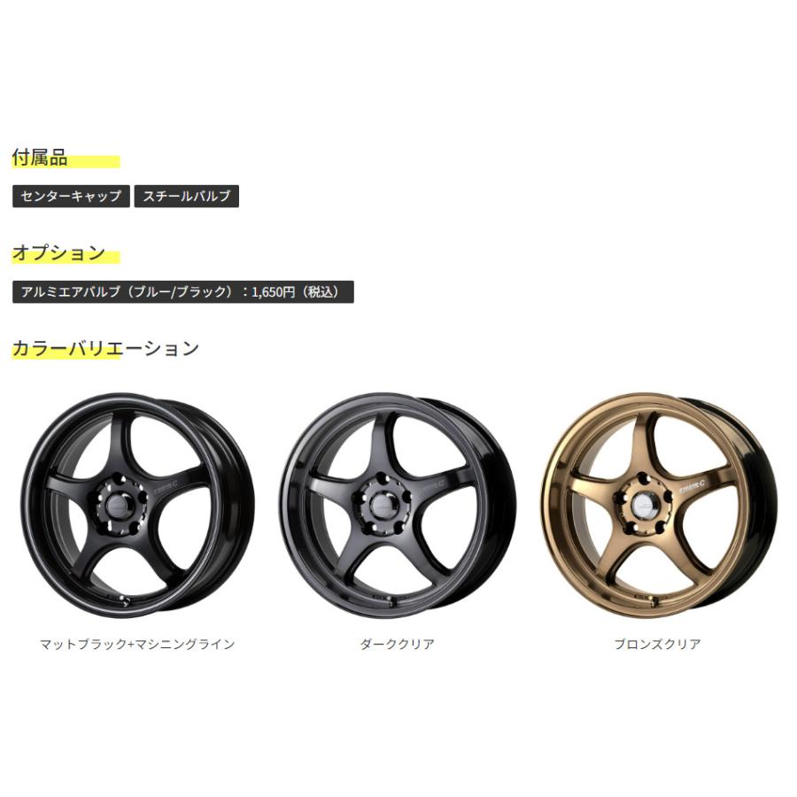 5ZIGEN PRORACER ゴジゲン プロレーサー FN01R-C STV 軽自動車 5.0J-15 +45 4H100 ダーククリア 重量 5.9kg/本 お得な4本セット送料無料 ...