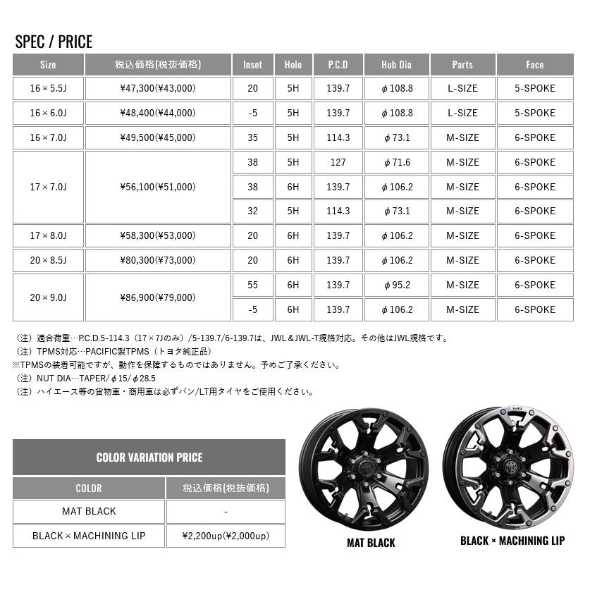 CRIMSON MG GOLEM クリムソン エムジー ゴーレム ランクル300 9.0J-20 +55 6H139.7 マットブラック 1本価格 2本以上ご注文にて送料無料 : golem ...