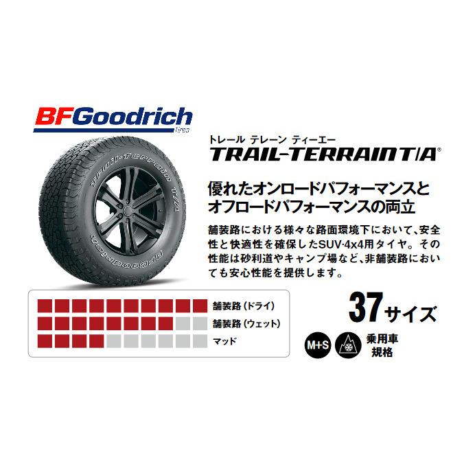 RAYS レイズ HOMURA 2x7FA 7.5J-18 +45 5H114.3 ブラッククロームコーティング & BFGoodrich Trail-Terrain T/A 225 ...
