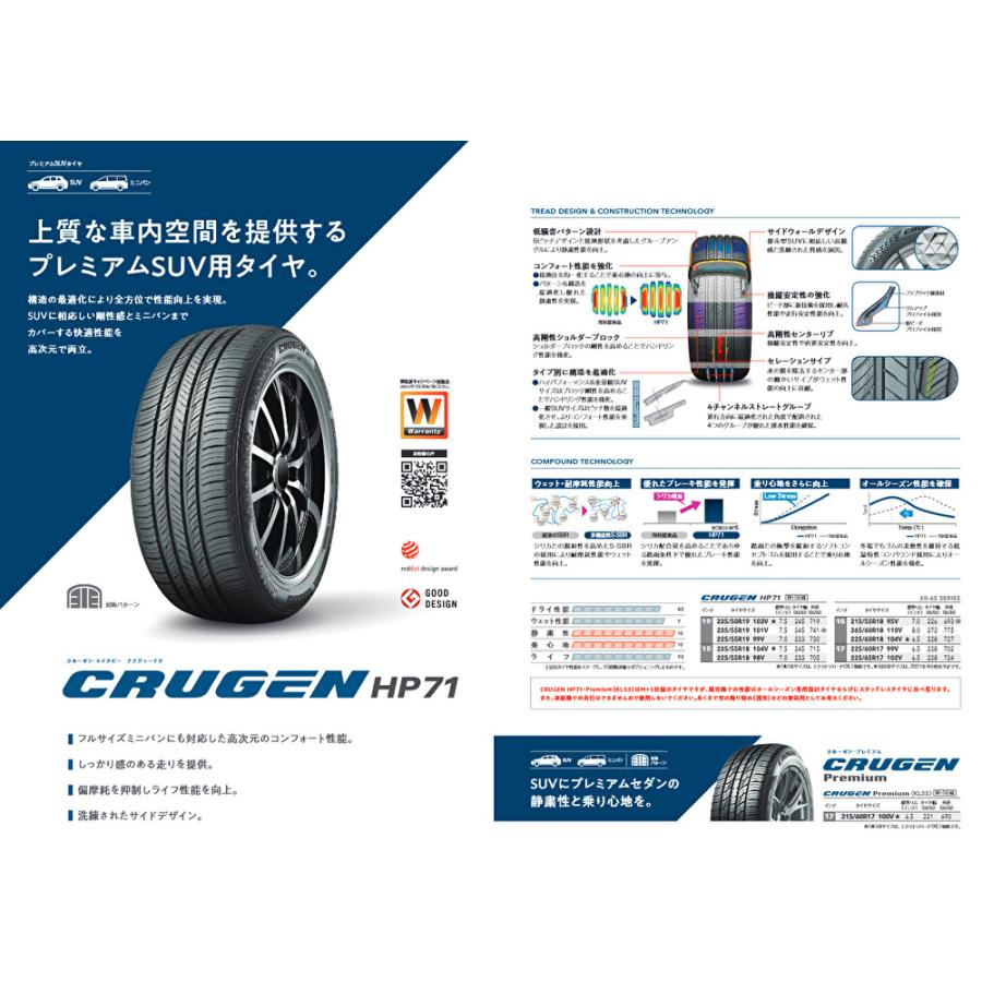 クルーゼン KUMHO CRUGEN HP71 クムホ エイチピー ナナジューイチ 265/55R19 109V 1本価格 2本以上ご注文にて送料無料 : ビッグラン市毛ヤフーショップ ...