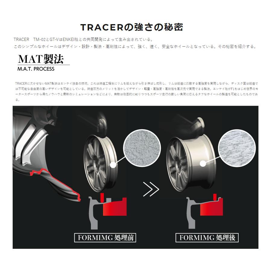KYOHO AME TRACER TM-02 トレーサー TM02 9.5J-18 +38 5H100 ハイパーシルバー ENKEI エンケイ MAT製法 軽量 日本製 1本価格 2本以上注文 ...