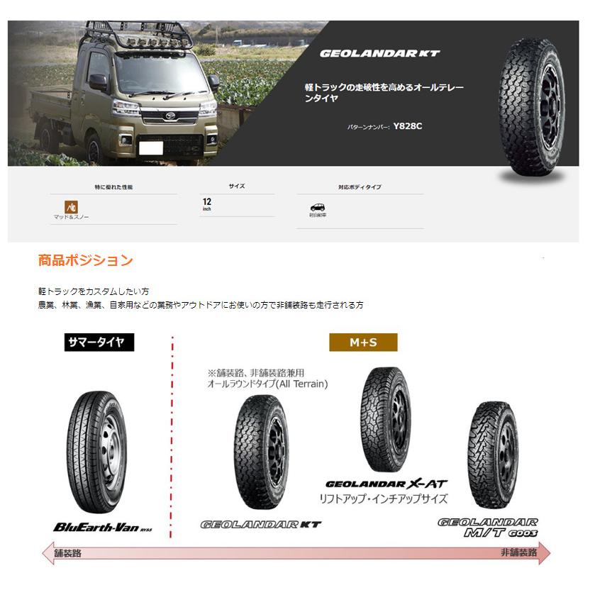 GEOLANDAR ヨコハマ KT ジオランダー ケーティー Y828C 軽トラック 軽バン 商用車 145/80R12 80/78N 1本価格 2本以上ご注文にて送料無料 : ビッグラン市毛 ...