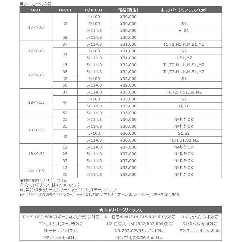 5ZIGEN FIREBALL RR ファイヤーボール ダブルアール 7.0J-17 +45/+52 5H114.3 ブラックポリッシュ 4本以上ご注文にて送料無料 : ビッグラン市毛 ...