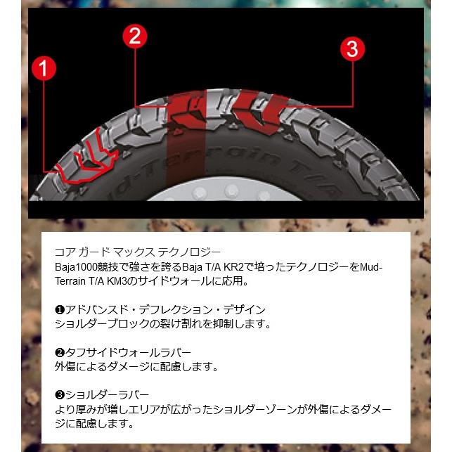 CRIMSON クリムソン MG ARMOR FF 7.0J-16 +35 5H114.3 ショットガンブラック & BFGoodrich Mud-Terrain T/A KM3 245 ...