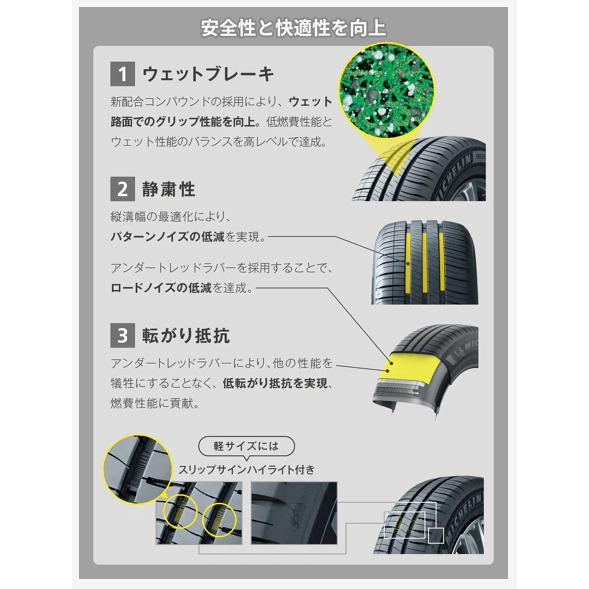ホイールナ ホットスタッフ & ミシュラン エナジーセイバー 4 155/65R14 ビッグラン市毛PayPayモール店 - 通販 - PayPayモー クロススピード HYPER ...