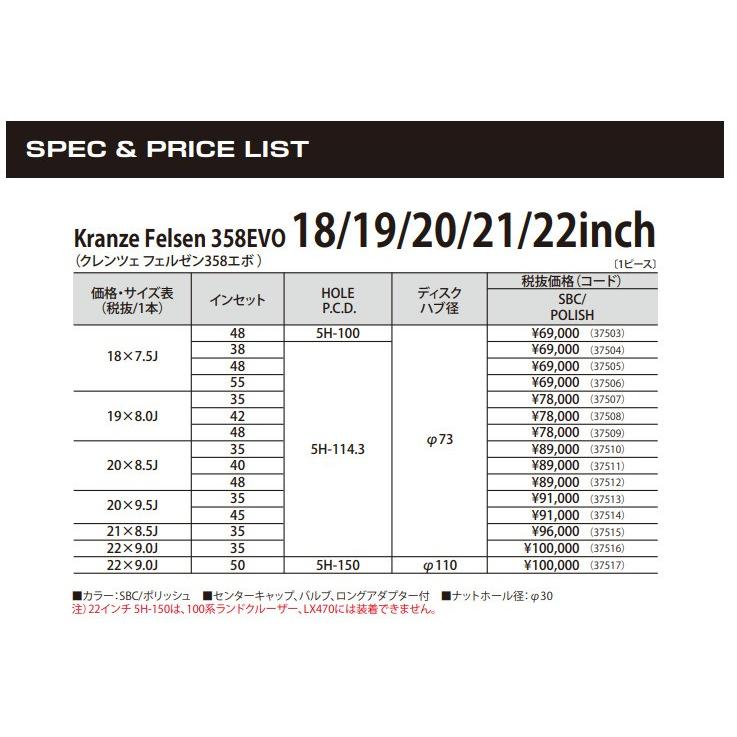 WEDS Kranze Felsen 358 EVO ウェッズ クレンツェ フェルゼン 358エボ 7.5J-18 +38/+48/+55 5H114.3 SBC/ポリッシュ 日本製 2本以上 ...