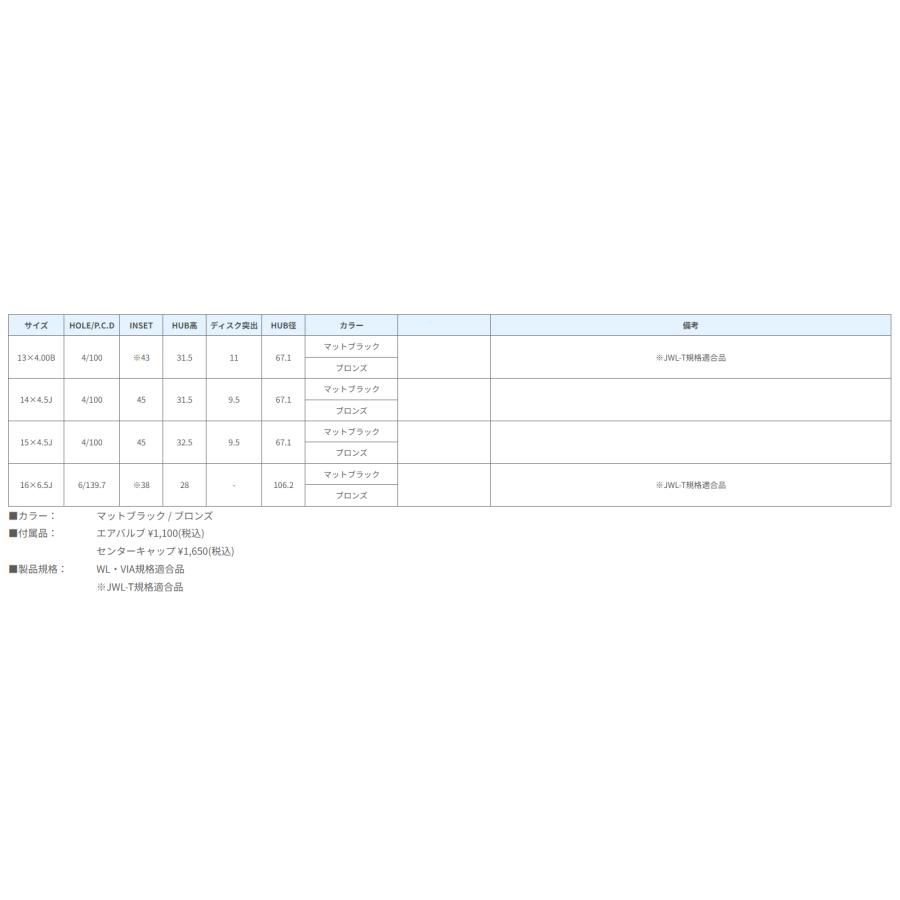 iceGUARD 2025年製 ヨコハマ 8 iG80 155/65R14 75Q & DOALL Fenice RX5 4.5J-14 +45 4H100 マットブラック : ビッグラン市毛 ...