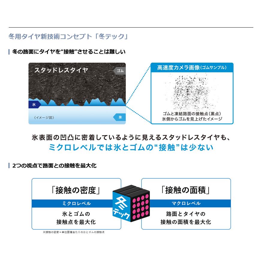 iceGUARD 2025年製 ヨコハマ 8 iG80 155/65R14 75Q & DOALL Fenice RX5 4.5J-14 +45 4H100 マットブラック : ビッグラン市毛 ...