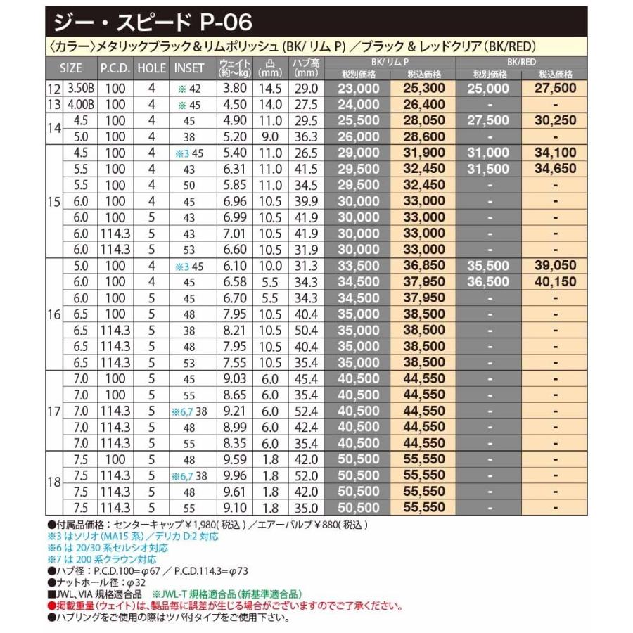 HOT STUFF ホットスタッフ G SPEED P-06 ジースピード P06 軽自動車 4.5J-15 +45 4H100 メタリックブラック&リムポリッシュ 1本価格 2本以上ご注文 ...