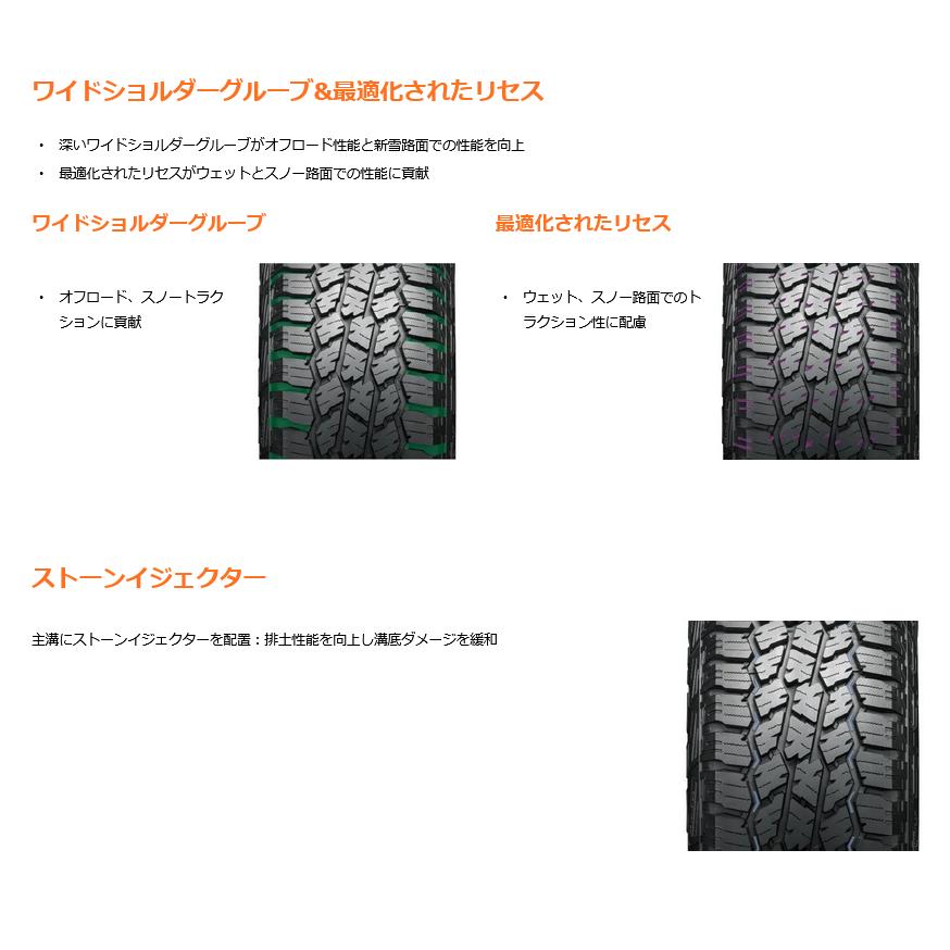 GEOLANDAR ヨコハマ A/T4 G018 ジオランダー エイティフォー LT265/70R17 121/118S アウトラインホワイトレター 1本価格 2本以上ご注文にて送料無料 ...