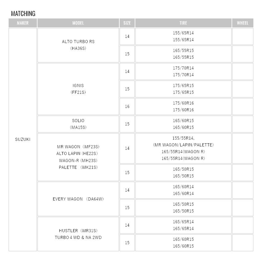 CRIMSON MG GOLEM Jr. クリムソン エムジー ゴーレム ジュニア 軽自動車 4.5J-15 +43 4H100 マットブラッククリア 4本セット 送料無料 :GOLEM-Jr ...