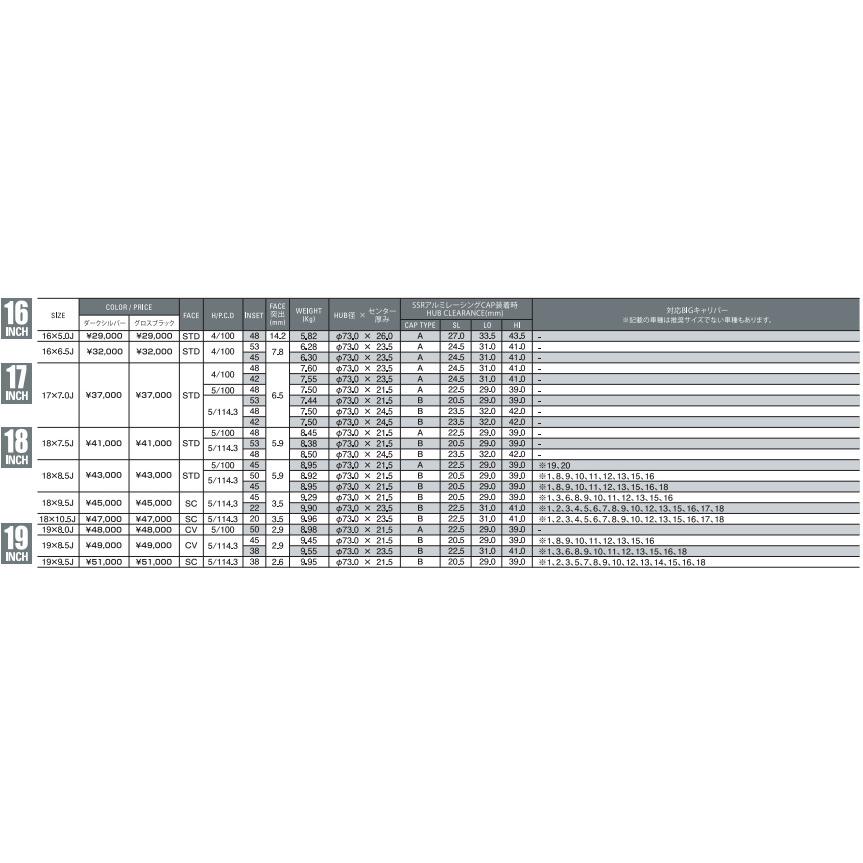 SSR GTX02 for import エスエスアール gtx02 for インポート 8.5J-19 +45 5H112 ダークシルバー 1本価格 2本以上ご注文にて送料無料 ...