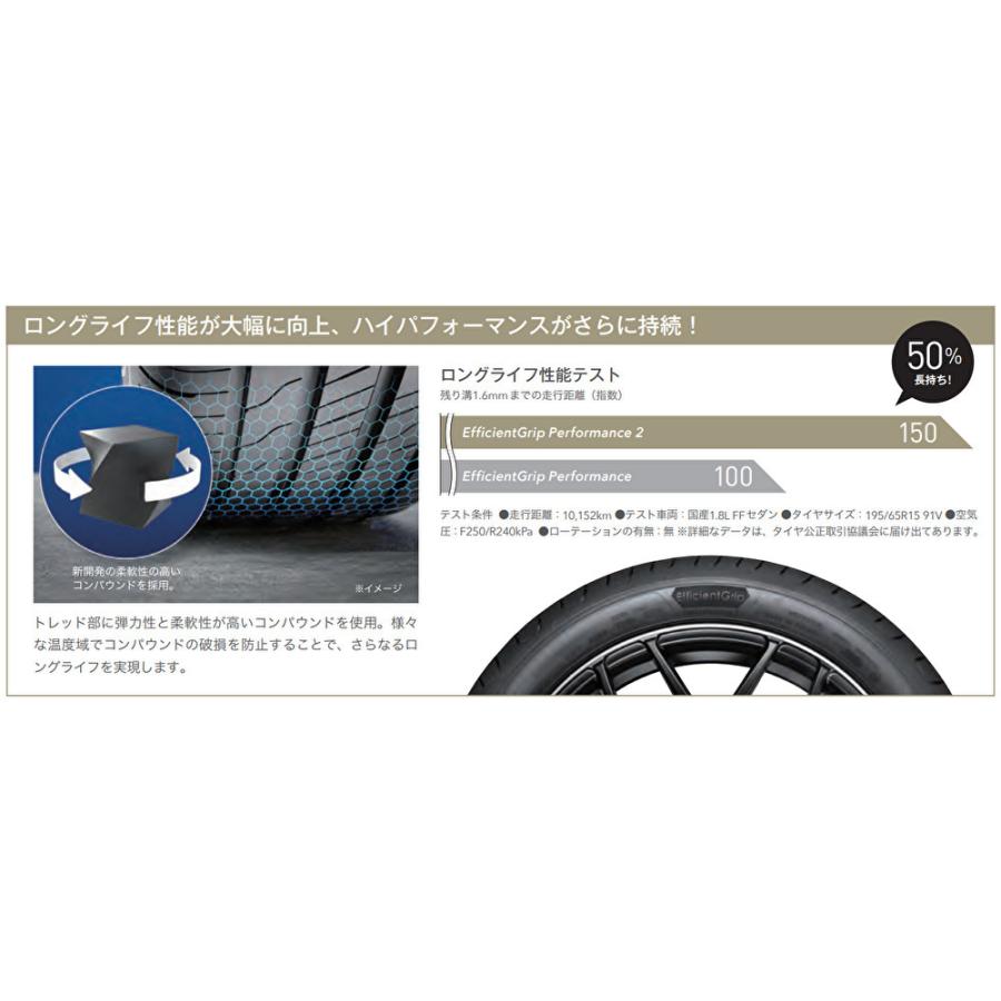 グッドイヤー Efficient Grip Performance 2 エフィシェントグリップ パフォーマンス ツー 205/60R16 96W XL 1本価格 2本以上ご注文にて送料無料 ...