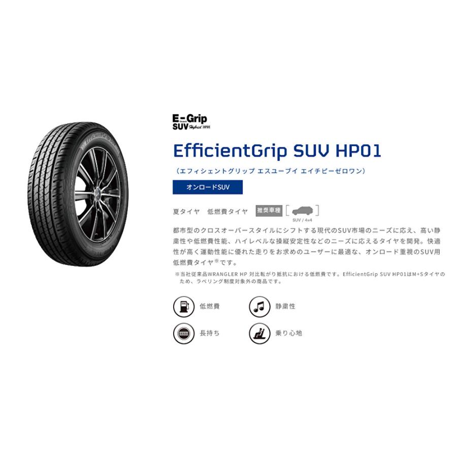 Efficient Grip グッドイヤー EfficientGrip SUV HP01 エフィシェントグリップ エスユーブイ エイチピーゼロワン 235/50R20 104W XL 1本価格 ...