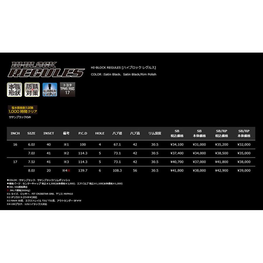 MONZA JAPAN（モンツァジャパン） Japan三陽 MONZA JAPAN HI BLOCK REGULES 7.0J-16 +41 5H114.3 サテンブラック/リムポリッシュ ...