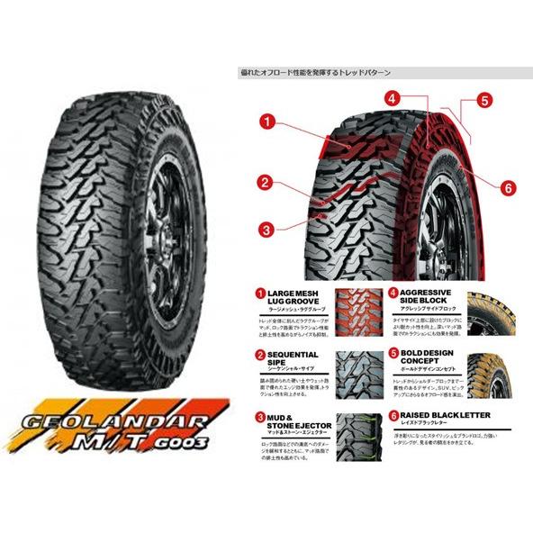 TEAM DAYTONA RAYS レイズ M9 ジムニー 5.5J-16 +20 5H139.7 マットガンメタ/リムダイヤモンドカット & ヨコハマ ジオランダー M/T G003 185 ...