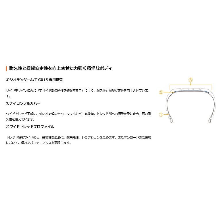 TEAM DAYTONA RAYS M9+ SPEC M ジムニー 5.5J-16 +20 5H139.7 セミグロススーパーダークガンメタ & ヨコハマ GEOLANDAR A/T G015 ...