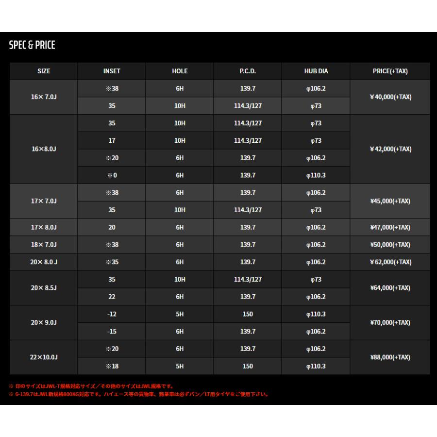 CRIMSON MG MONSTER クリムソン モンスター 8.0J 16 ±0/+20 6H139.7 マットブラックポリッシュ BFGoodrich All Terrain T/A ...